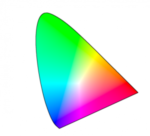 3D Printing in Full Color: An Introduction - GrabCAD Blog