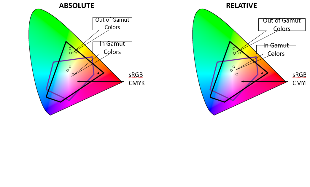 3D Printing in Full Color: An Introduction - GrabCAD Blog