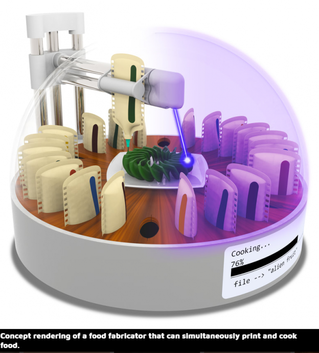 6 Companies Serving Up Delicious 3D Printed Food Innovations - GrabCAD Blog